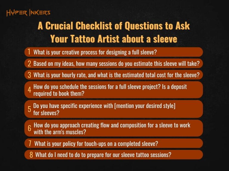 How to Plan a Tattoo Sleeve: From Finding an Artist to Asking the Right ...